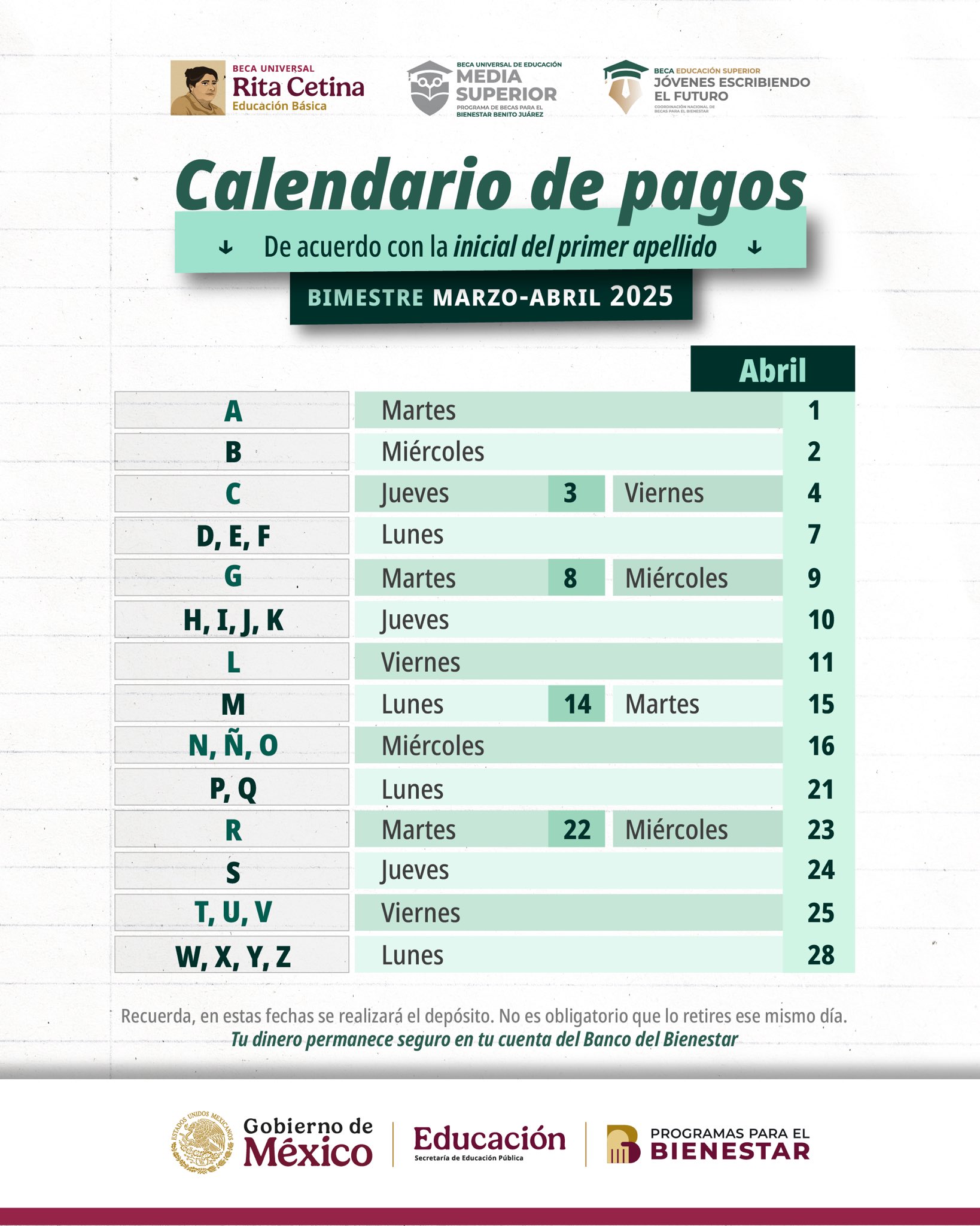 Calendario De Pagos Beca Rita Cetina 2025